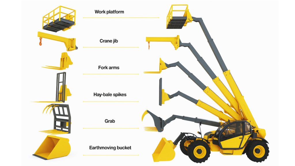 Telehandler Training & Certification in Australia: Requirements Guide